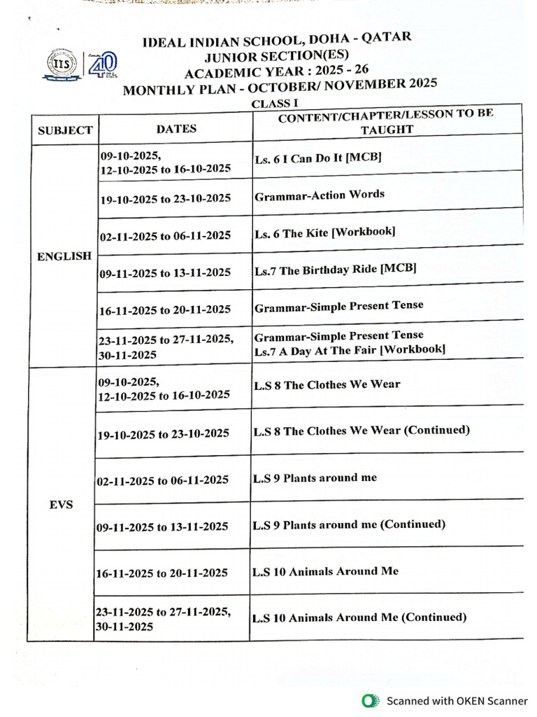 Class I Monthly Plan - October & November | PDF