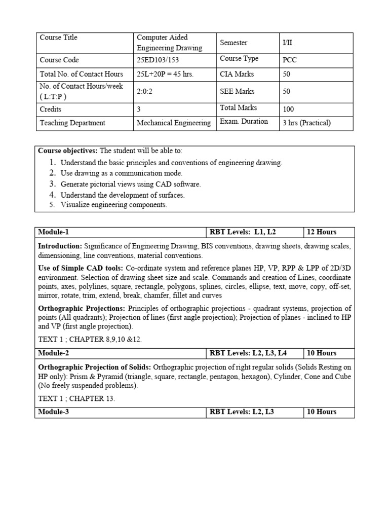 Caed Syllabus - 25ed103-153 - 2025-26 | PDF | Engineering | Computer ...