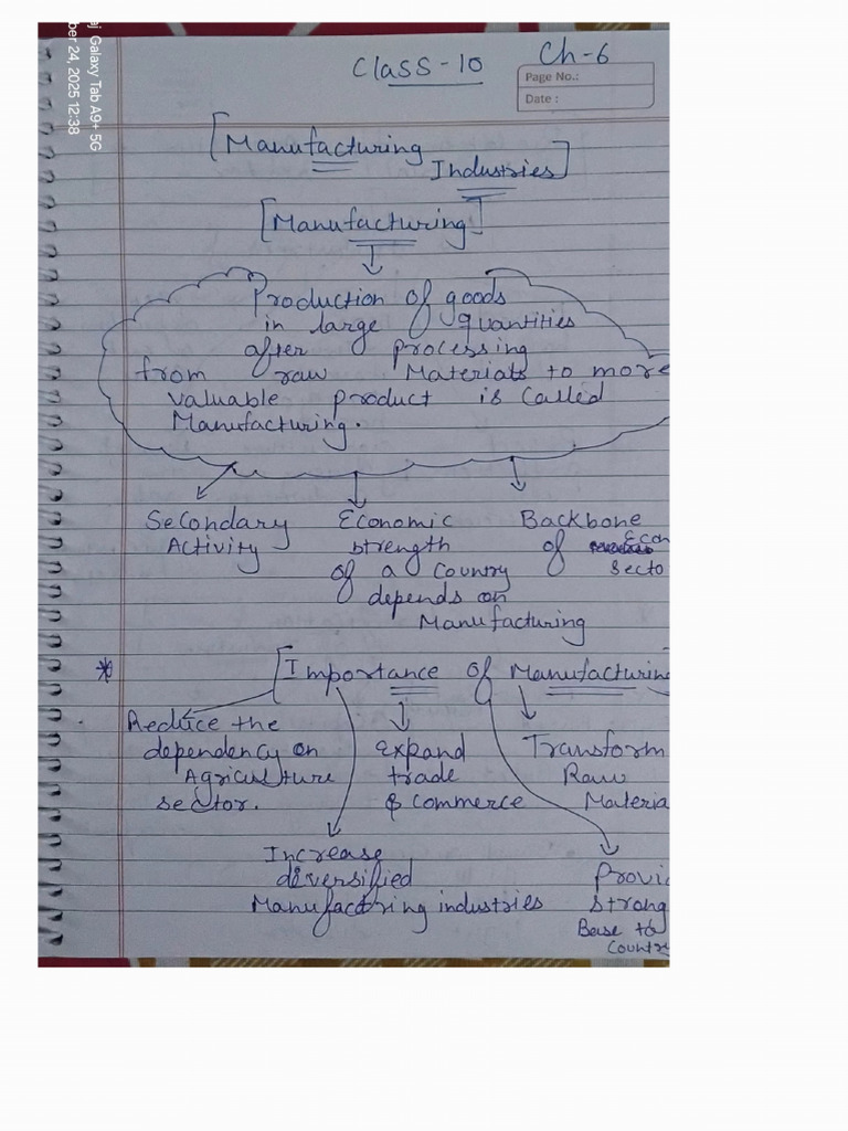 Geography Manufacturing Industries Chapter 5 | PDF