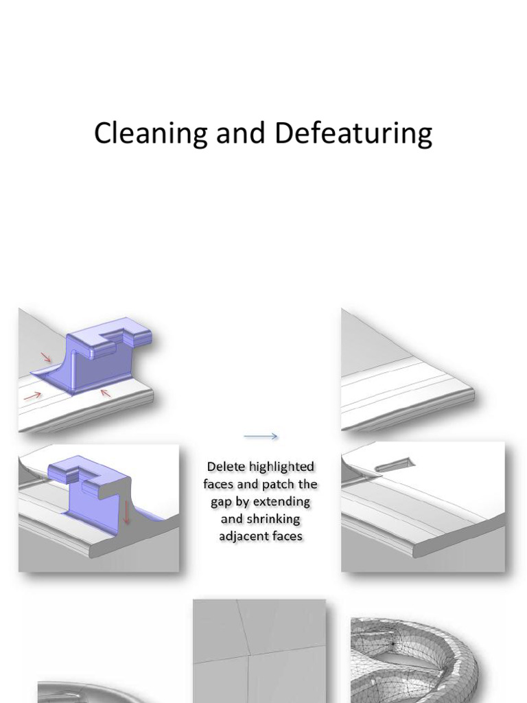 Cleaning Defeaturing | PDF