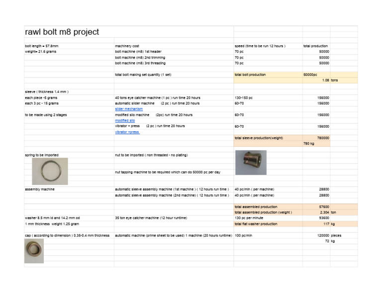 Rawl Bolt - m8 | PDF | Screw