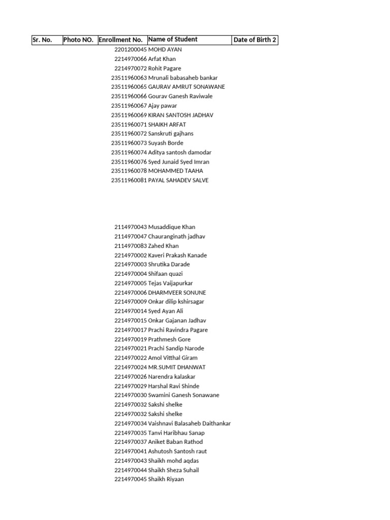 Sy Id Card Data 2023 Pes Poly | PDF