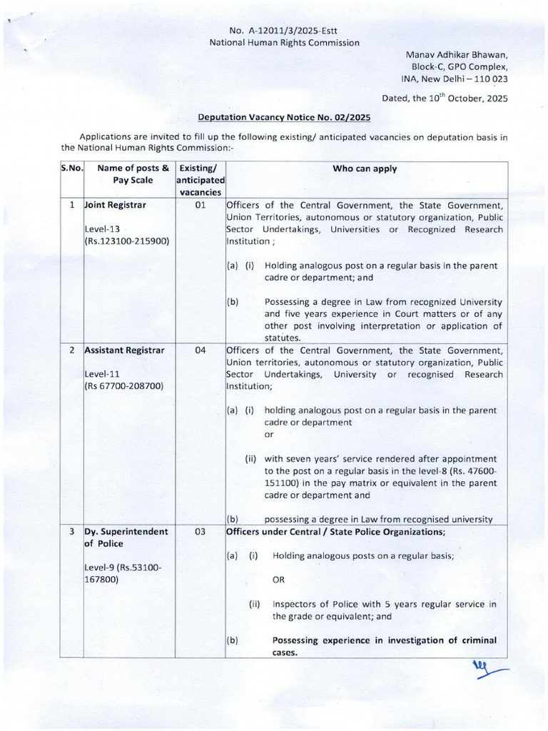 9.11 Joint Registrar and Assistant Registrar in NHRC-Level-13 and L-11 ...