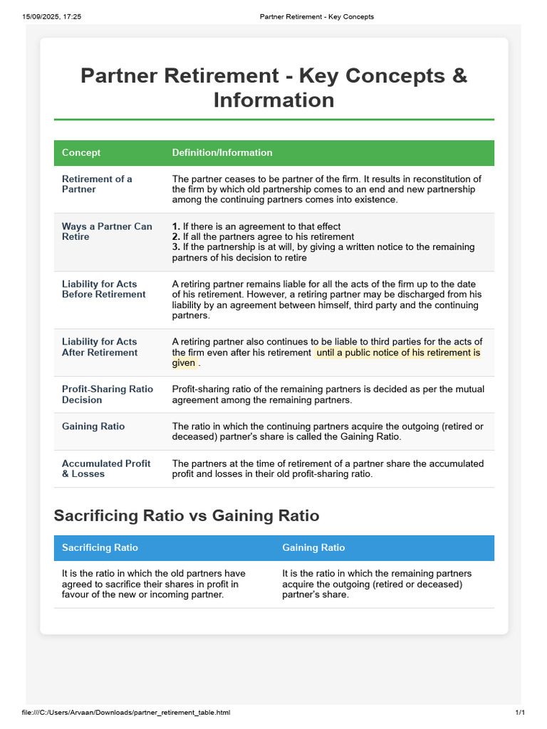 Partner Retirement: Key Concepts Explained | PDF | Partnership ...