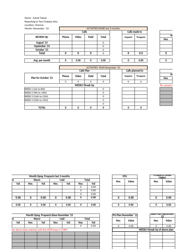Review Planning Sheet November'23 | PDF