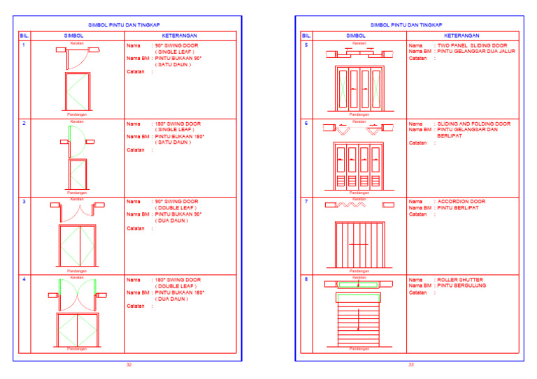 Simbol Tingkap 1 | PDF