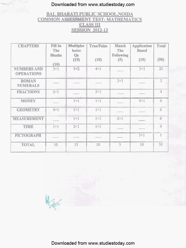 CBSE Class 3 Mathematics Practice Test | PDF | Mathematics