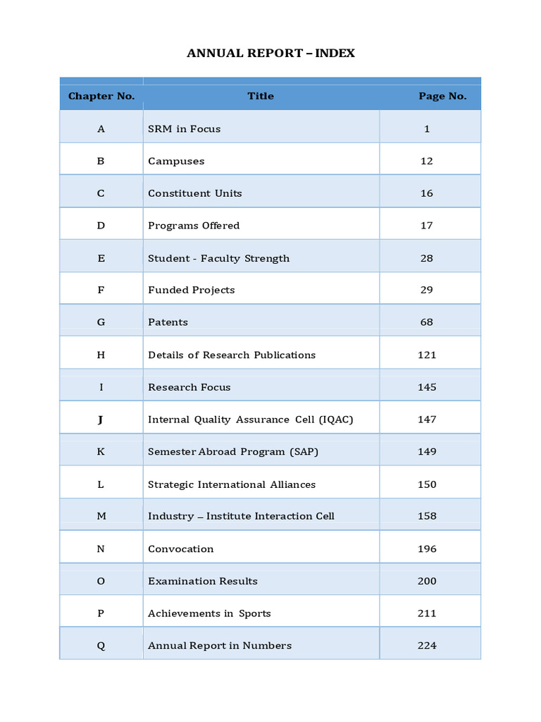 Annual Report - Index: Chapter No. Title Page No | PDF