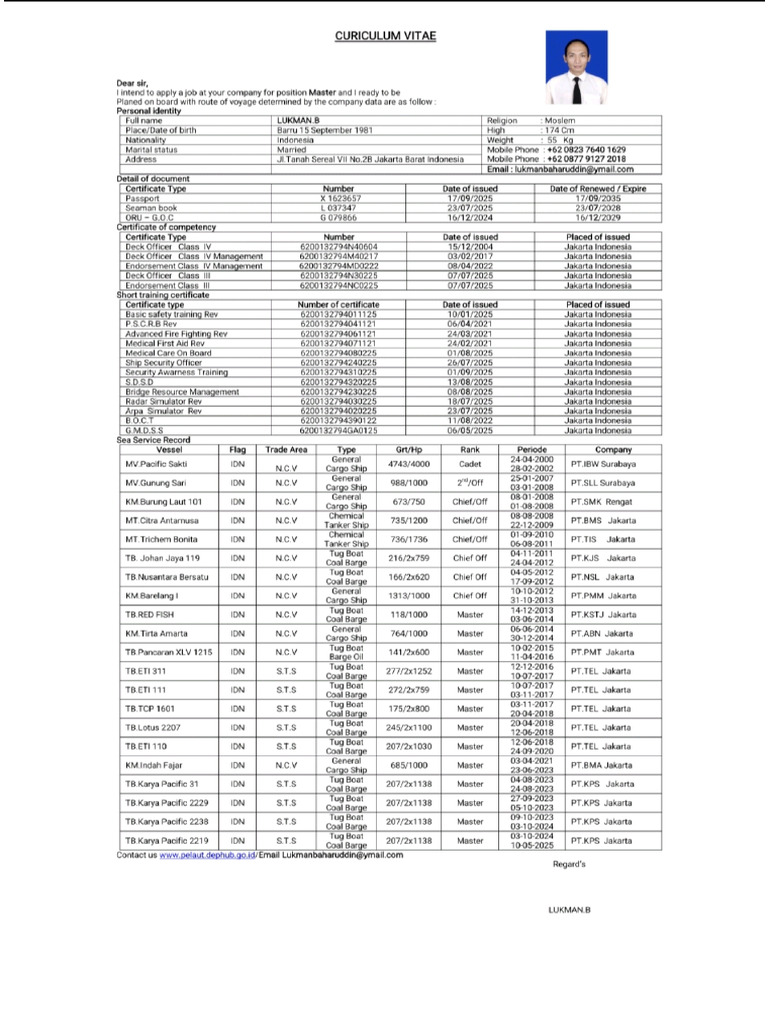 Lukman.b CV PDF | PDF