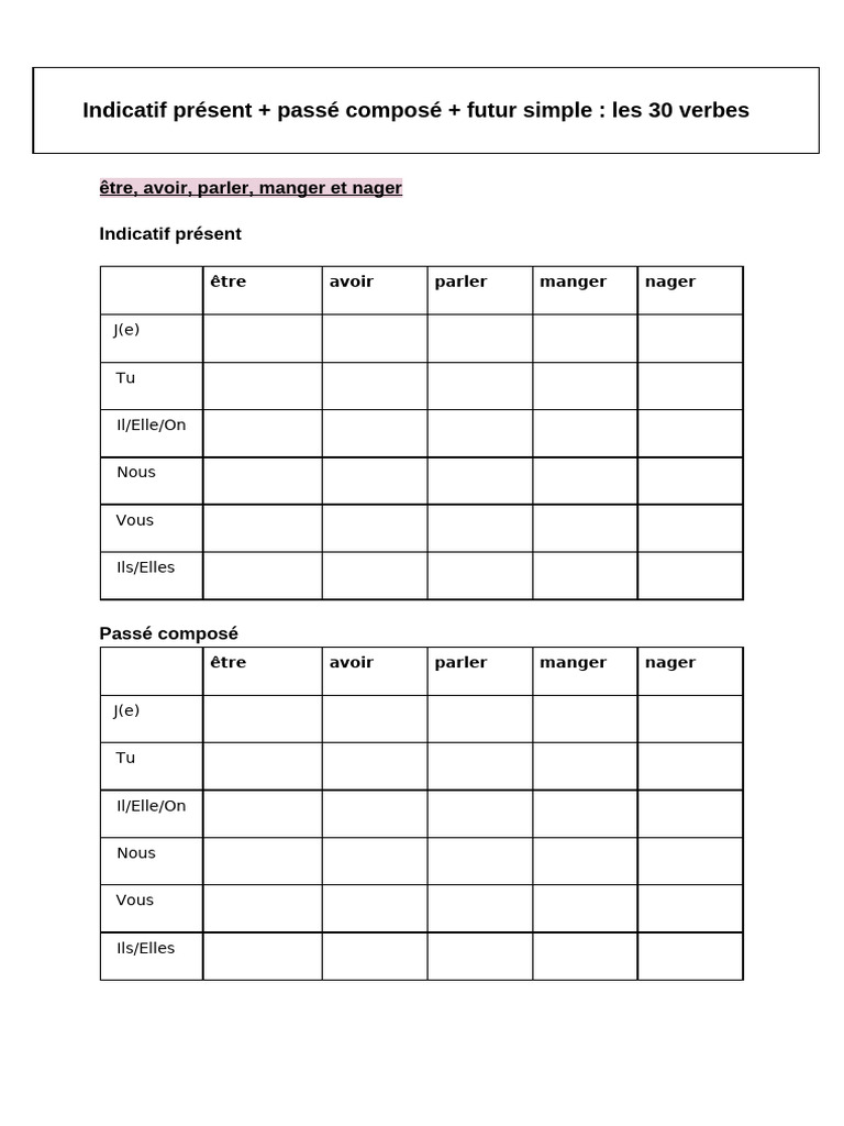 Indicatif Présent + Passé Composé + Futur Simple - Séries - BLANCO ...