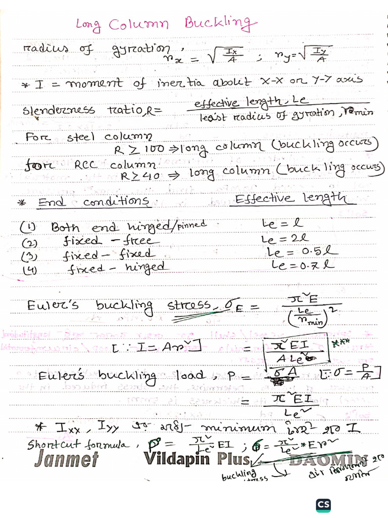 Structure 4 - Buckling of Column & Moment Area Method of Beam | PDF