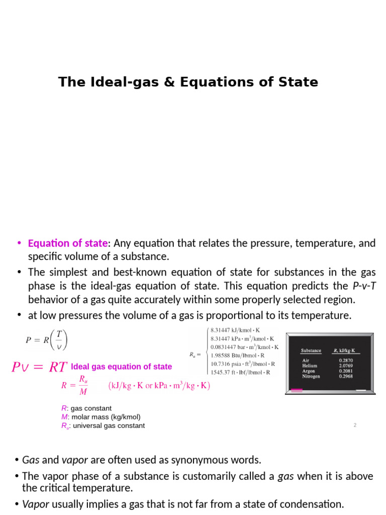 Understanding Ideal Gas Behavior and Equations | PDF | Gases | Mole (Unit)