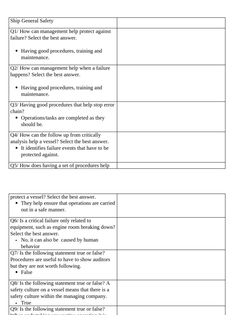 Ship General Safety To Print | PDF