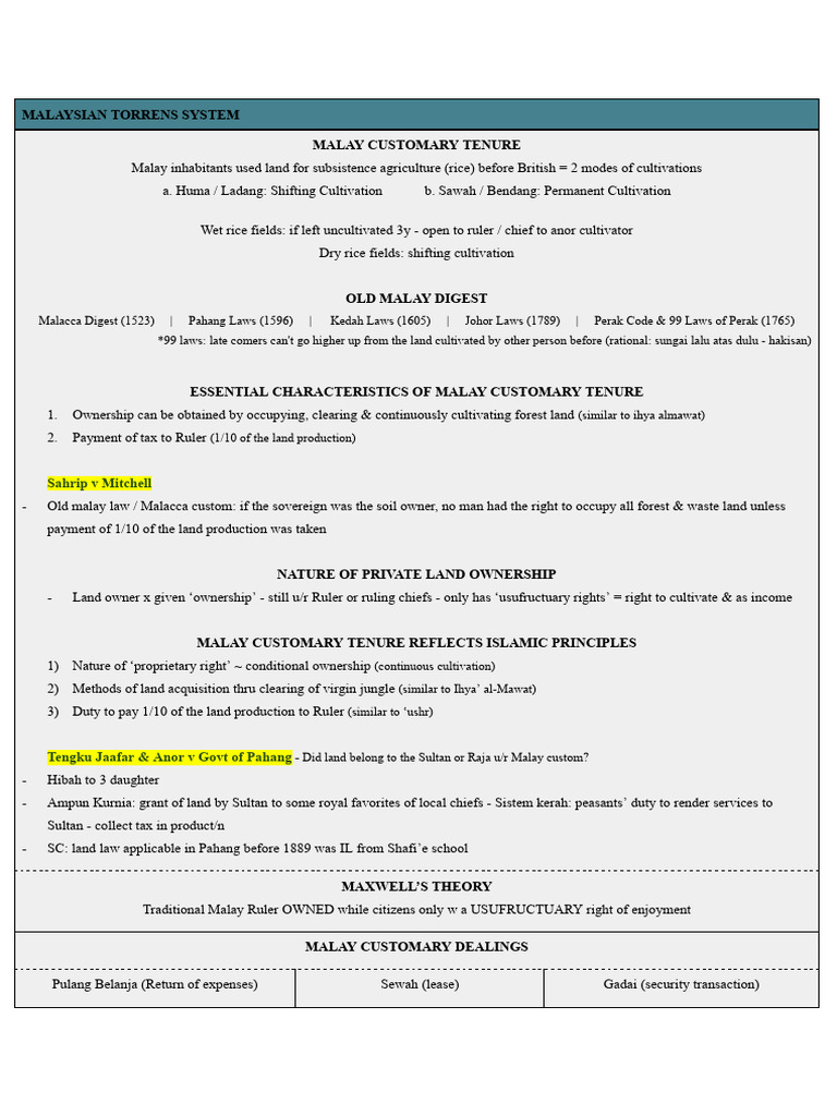 Malay Customary Tenure and Torrens System | PDF | Civil Law (Common Law ...