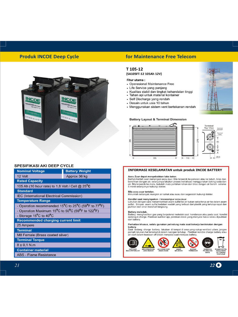 MSDS Incoe Battery 12 16 | PDF