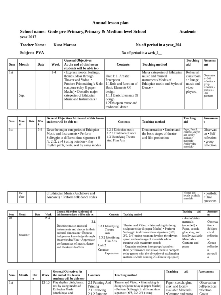 Anual Lesson Plan PVA Grade 7 | PDF | Teaching Method | Dances