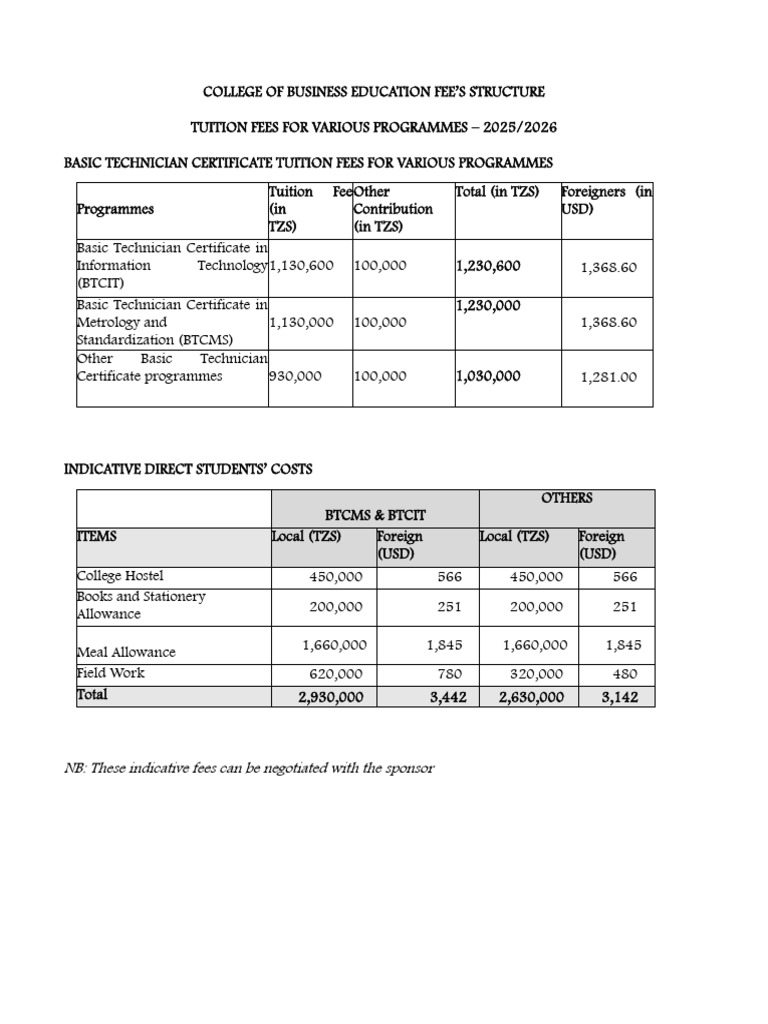 Fee Structure | PDF | Education Finance | Services (Economics)