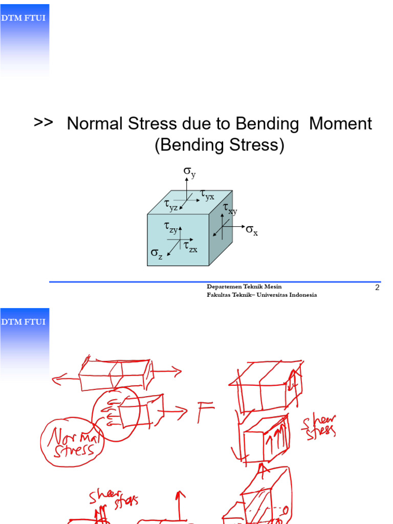 bending stress | PDF | Bending | Strength Of Materials