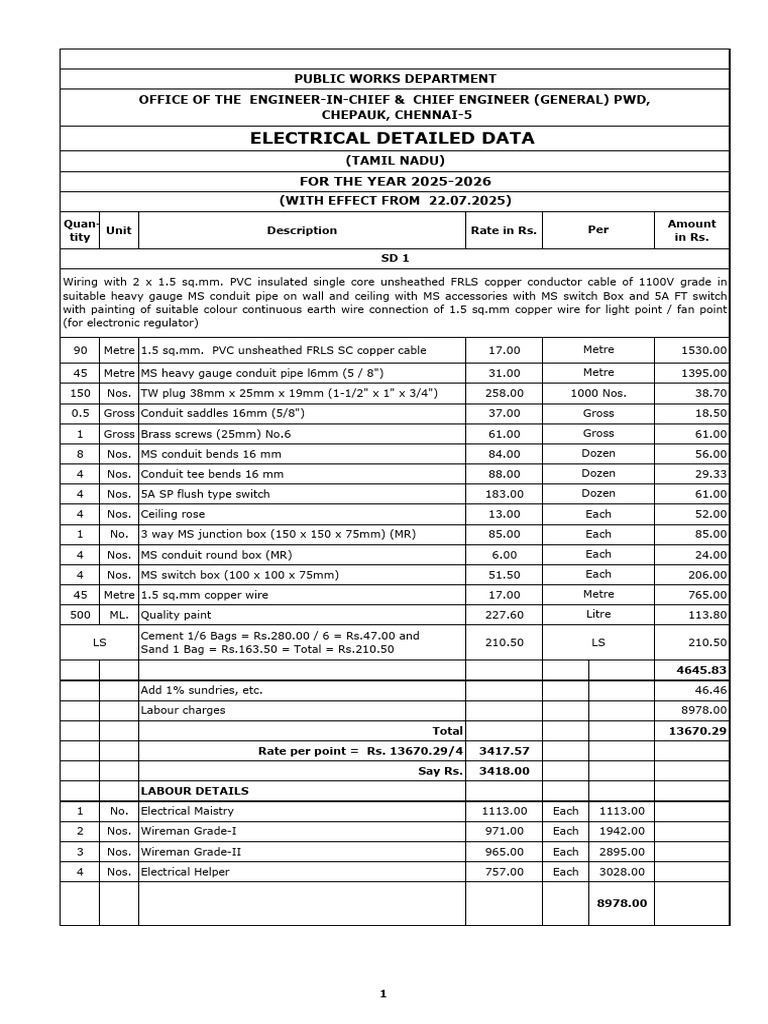 Electrical Wiring Cost Estimate 2025-2026 | PDF | Electrical Connector ...