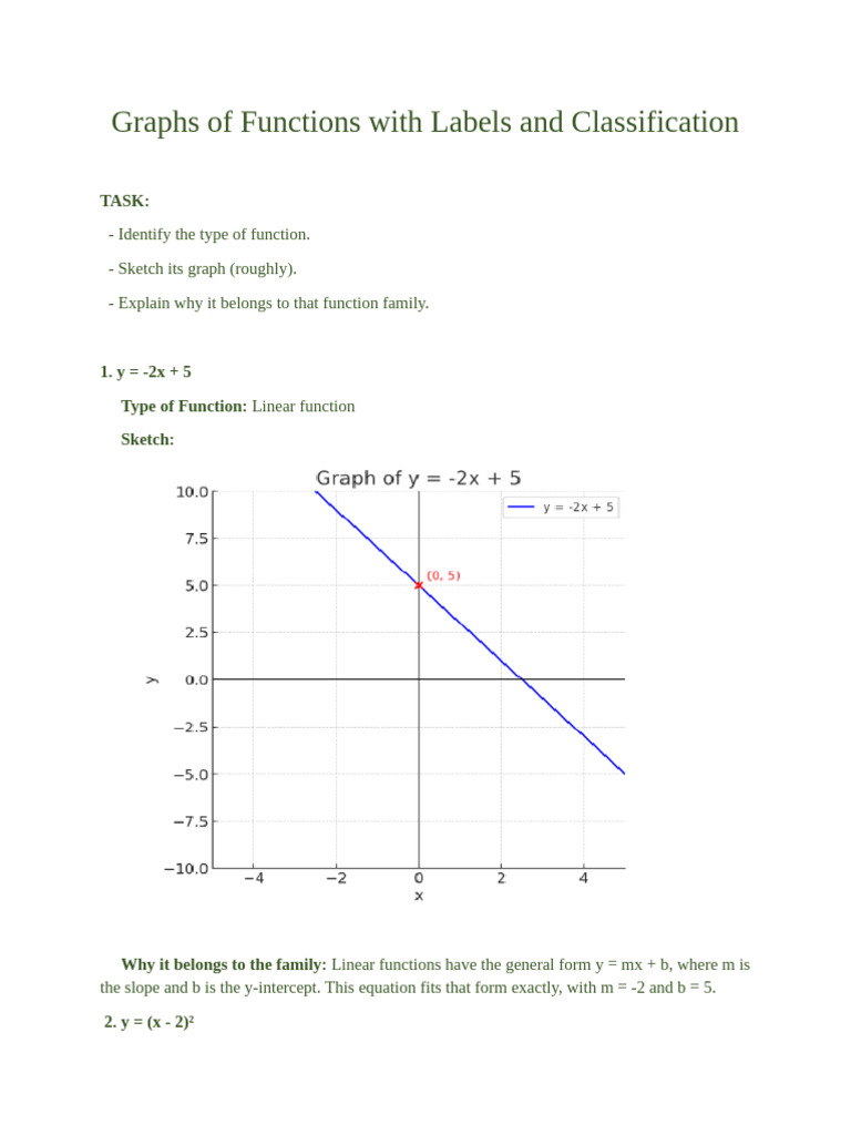 Graphs of Functions With Labels and Classification | PDF