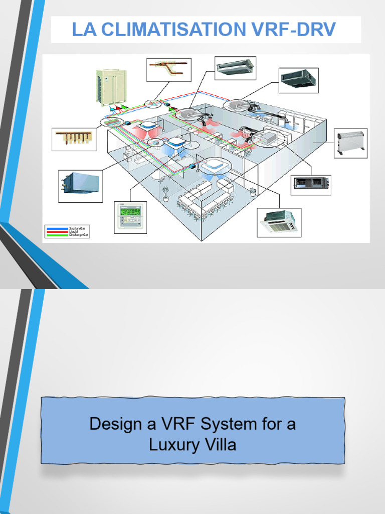 VRF Presentation 2 | PDF