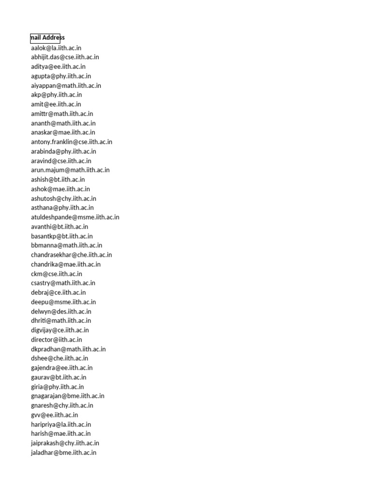 IITH Faculty Emails | PDF