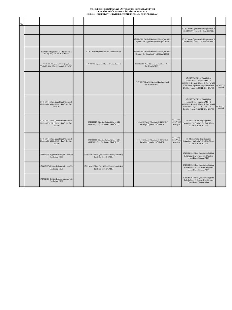 2023 2024 Bahar Dönemi̇ Okul Öncesi̇ Öğretmenli̇ği̇ Li̇sans Programi ...