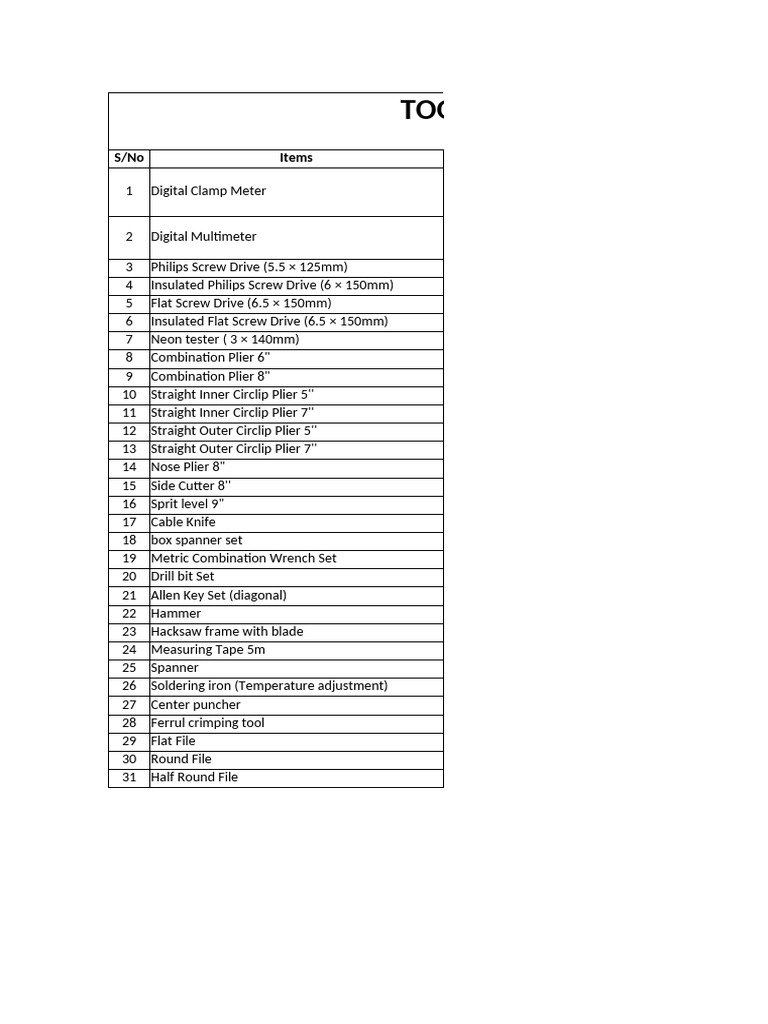 Tool box | PDF | Screw | Tools
