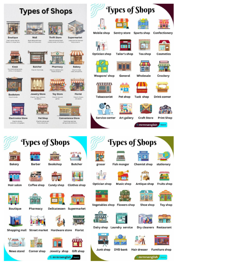 Types of Shops | PDF