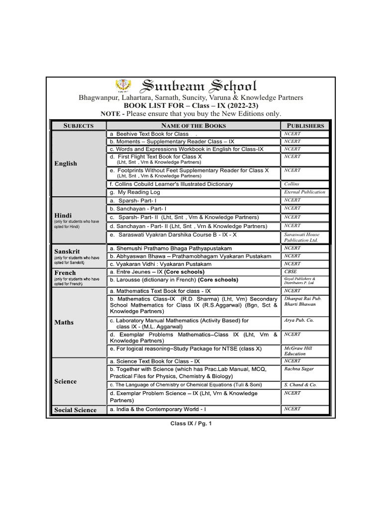Class IX Book List 2022-23 - Sunbeam School | PDF | Learning