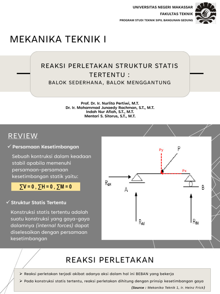 Reaksi Perletakan Struktur Statis Tertentu - BALOK (Beban Terpusat) | PDF