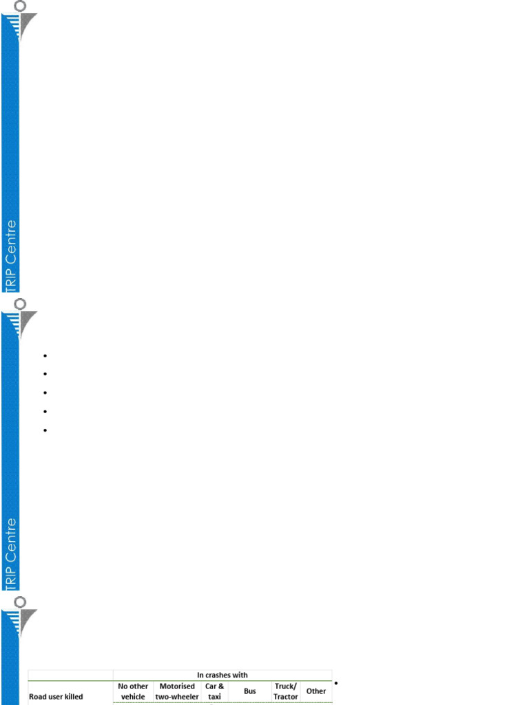 R - Goel-Highway Design Standards | PDF | Road Traffic Safety | Road