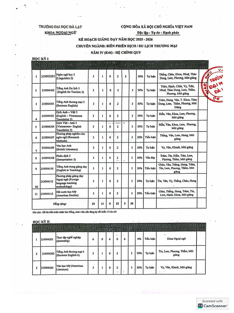 KHGD 2025-2026 | PDF