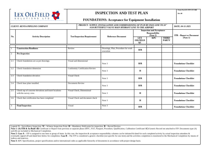 Inspection Plan for Foundation Acceptance | PDF