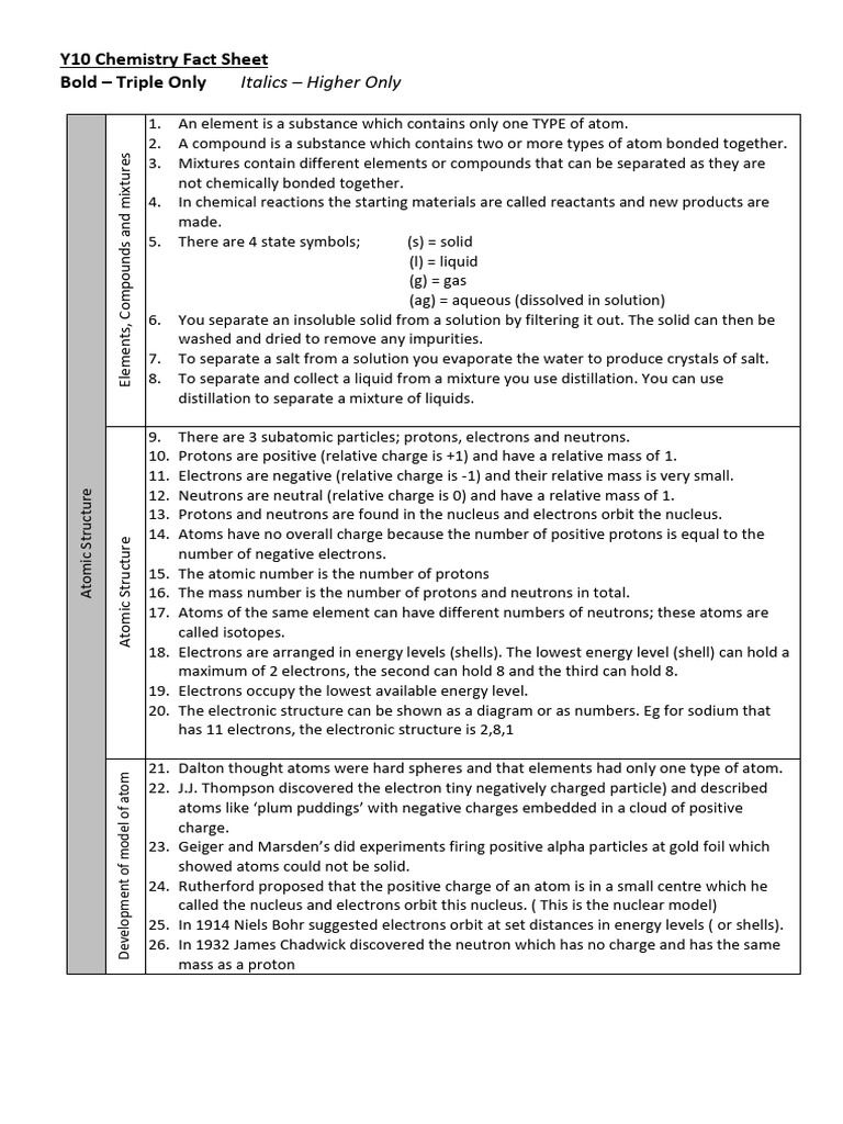 Y10 Chemistry Overview and Key Concepts | PDF | Ionic Bonding ...