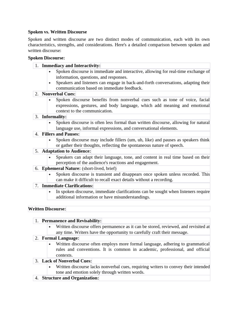 Spoken vs. Written Discourse Comparison | PDF | Nonverbal Communication ...