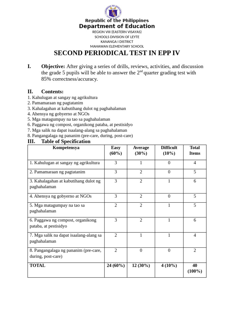 2nd Periodical Test in Epp IV | PDF