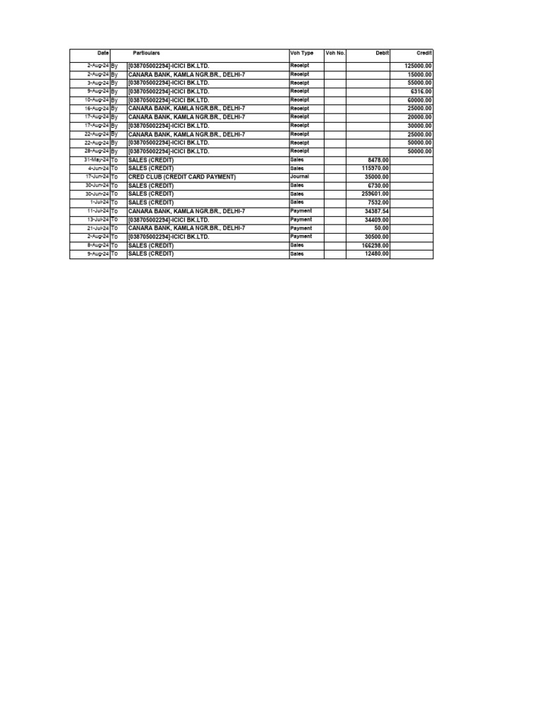 MLBD Sheet | PDF