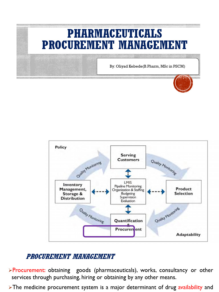 CH-6 Drug Procurement Management | PDF | Procurement | Economies