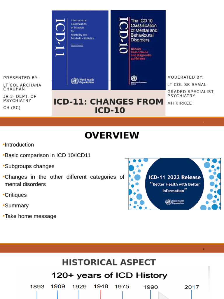 ICD-11 Overview and Key Changes | PDF | Mental Disorder | Schizophrenia