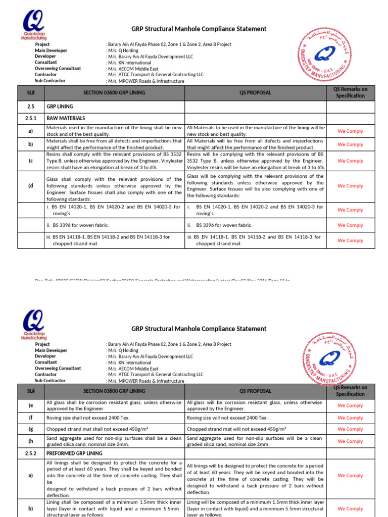 GRP Manhole Compliance Statement | PDF | Fiberglass | Concrete