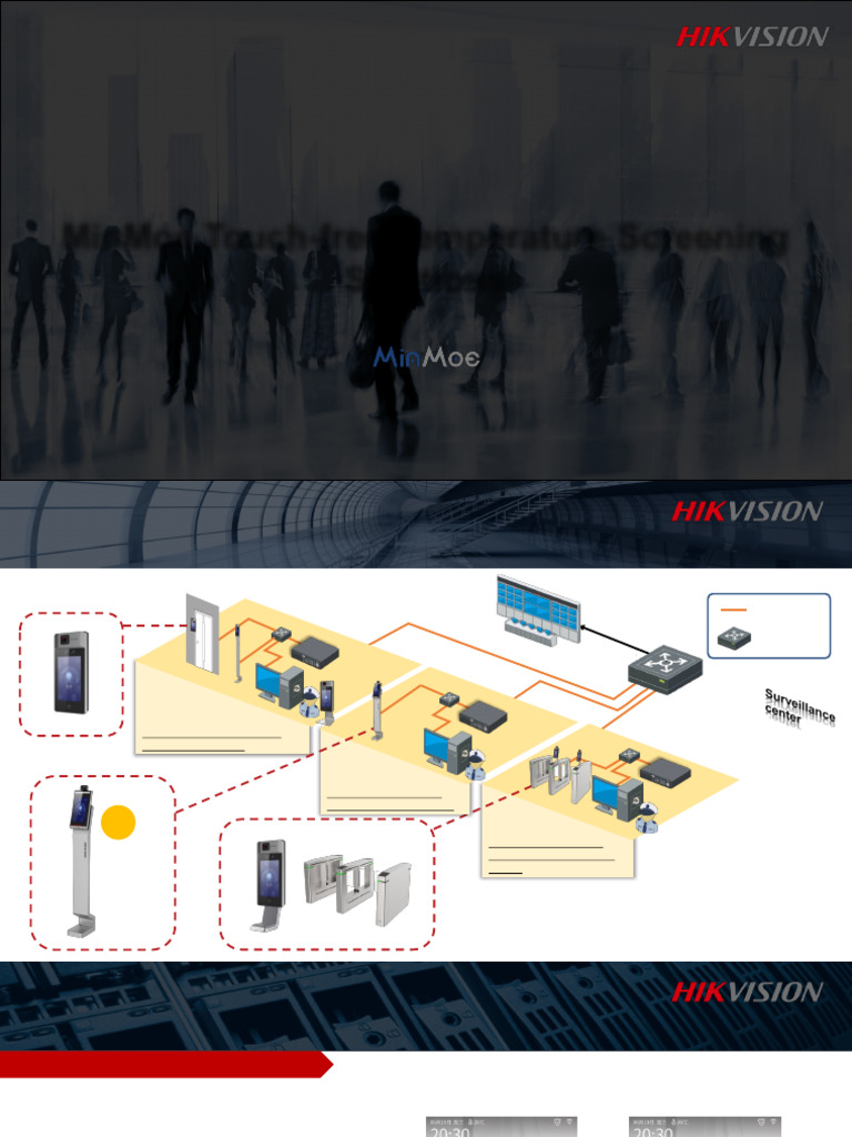 Hikvision Face Recognition Temperature Screening Solutions Presentation ...