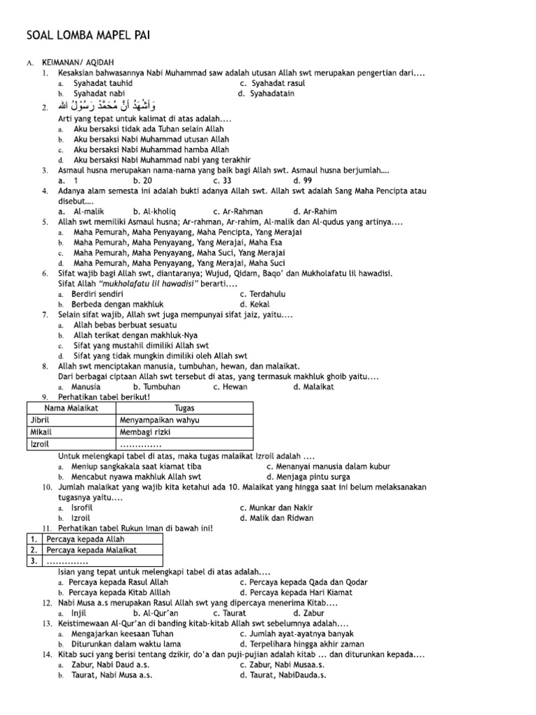 Lomba Mapsi SD - Docx - Lomba Mapsi SD | PDF