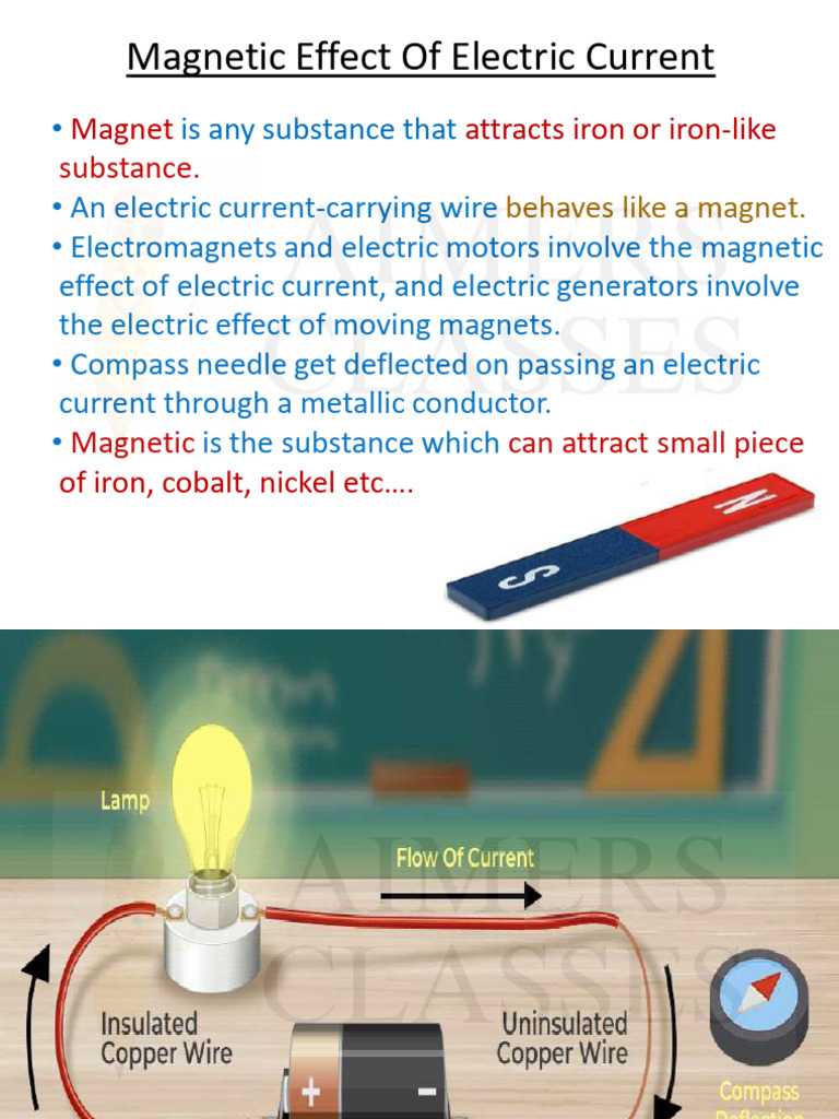 Magnetic Effects of Electric Current | PDF | Magnetic Field | Magnet