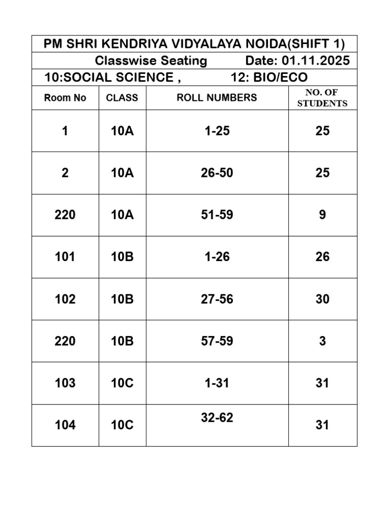 Classwise Seating Plan For Prep Exam 1 Nov. 2025 | PDF