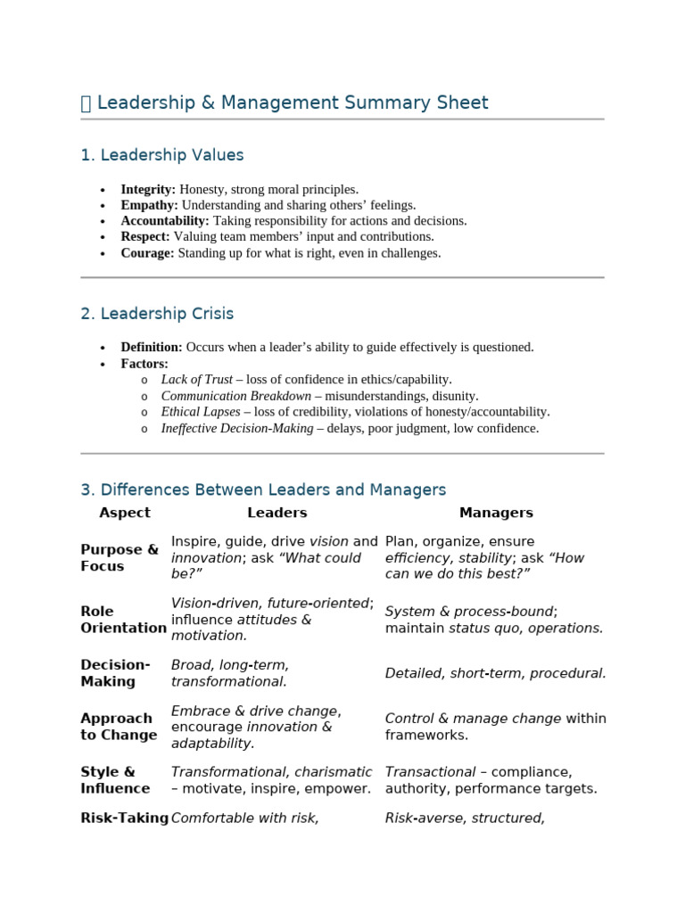 Leadership Summary Sheet | PDF | Leadership | Team Building