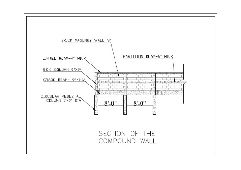 Compound Wall Model | PDF