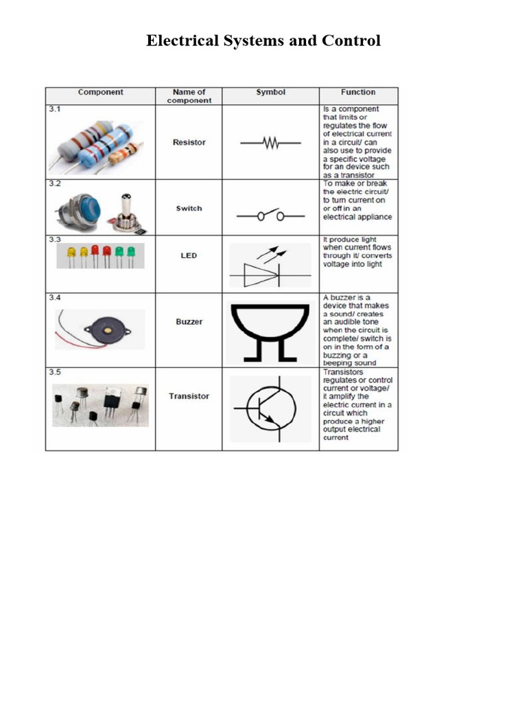 Electrical Systems for Grade 8 Students | PDF | Series And Parallel ...