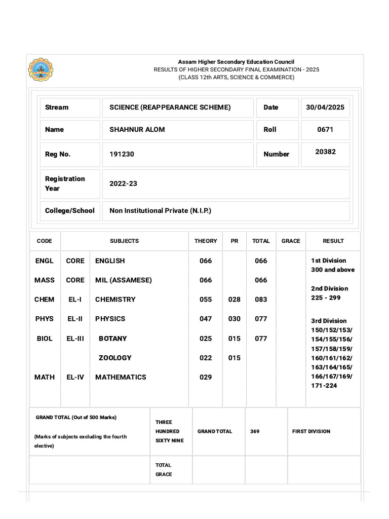 ASSEB Division 2 Class 12 Results 2025 | PDF | Secondary Education ...