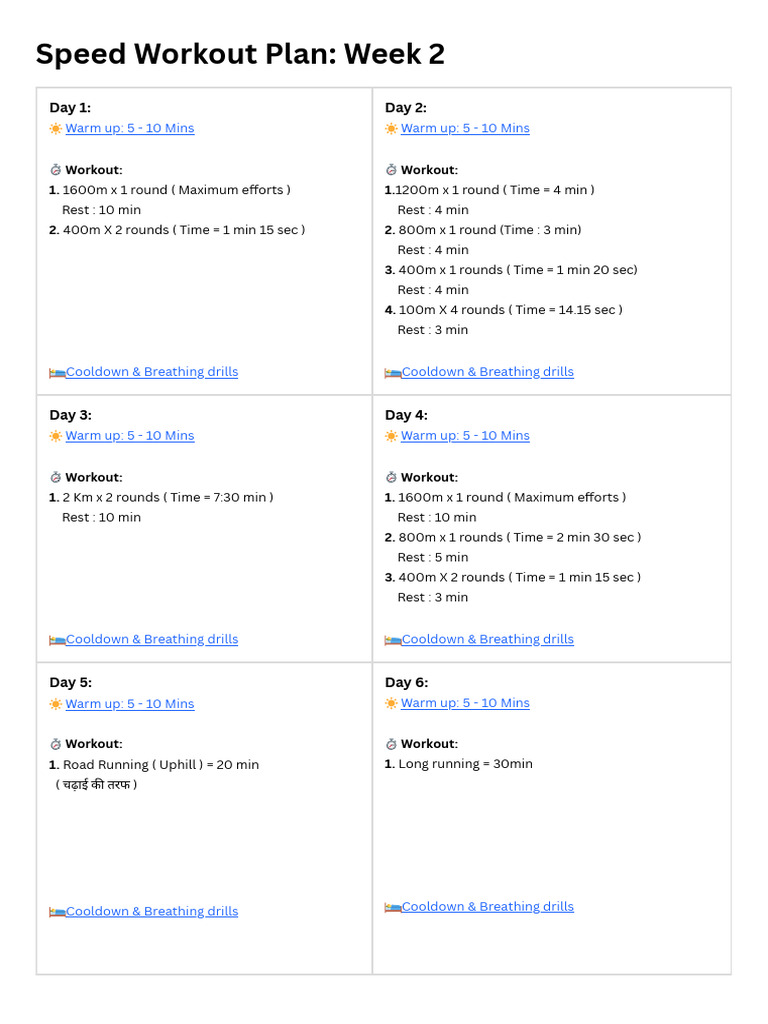 Speed Workout Plan Week 3 | PDF